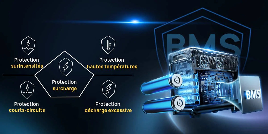 Pourquoi le BMS est le cerveau de votre batterie? – AFERIY FR